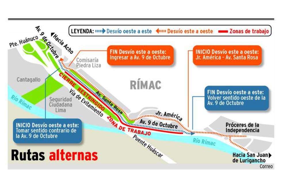 Caos en SJL por inicio de obras del proyecto vía parque Rímac | PERU ...