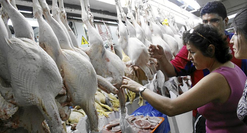 Aumenta el precio de las carnes | PERU | CORREO