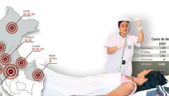 El dengue amenaza a 20 regiones | PERU | CORREO