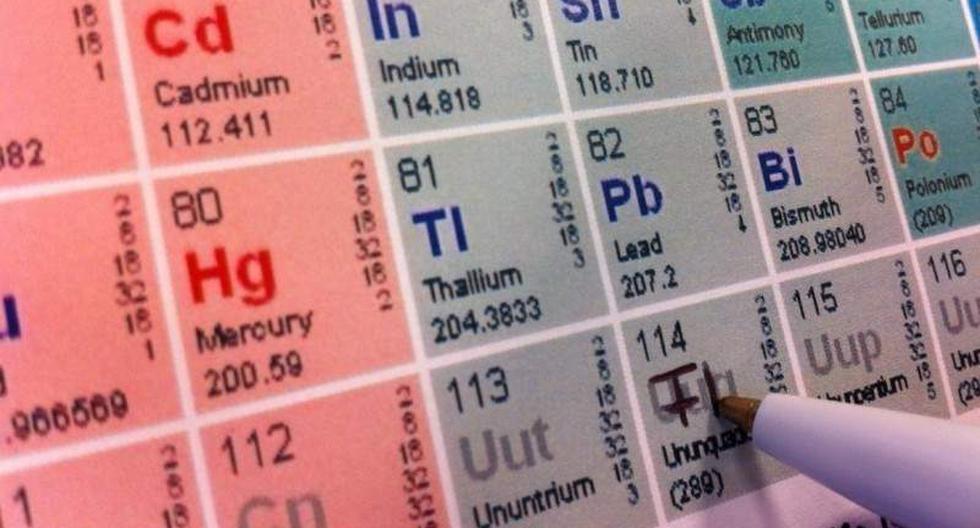 Japón: Confirma el hallazgo del elemento número 113 de la tabla ...