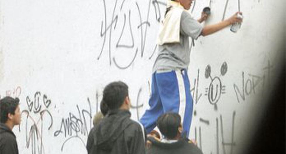 ¡Pandillas escolares! | PERU | CORREO