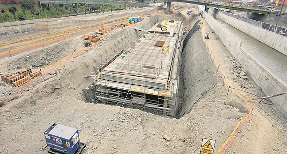 Obras en Vía Parque Rímac avanzadas al 19.75% | PERU | CORREO