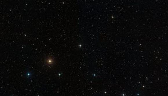 Científicos descubren sistema planetario semejante al nuestro | MUNDO ...
