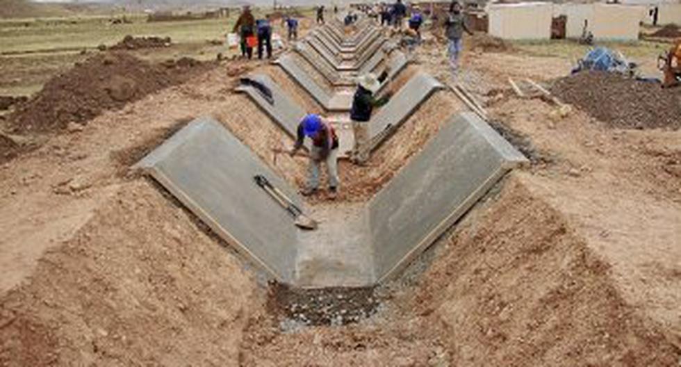 El 72% de obras se ejecuta con canon minero | PERU | CORREO