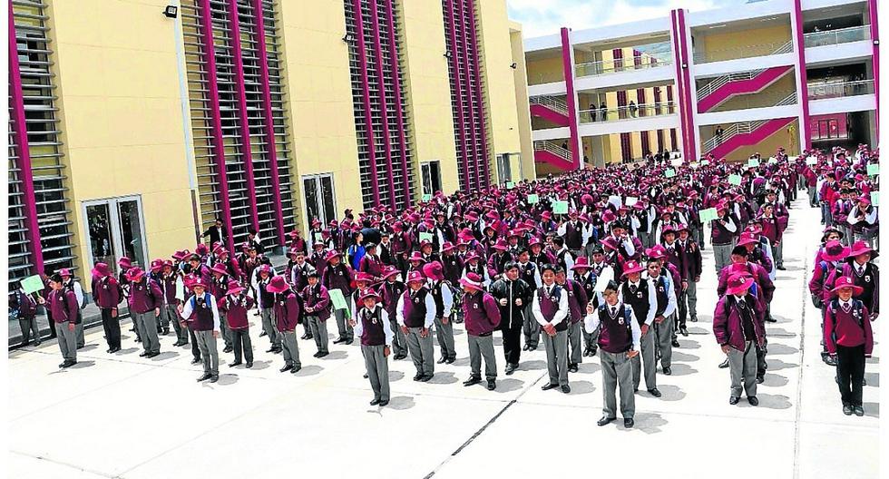 Cámaras y sensores cuidan a alumnos de colegio Santa Isabel | EDICION ...