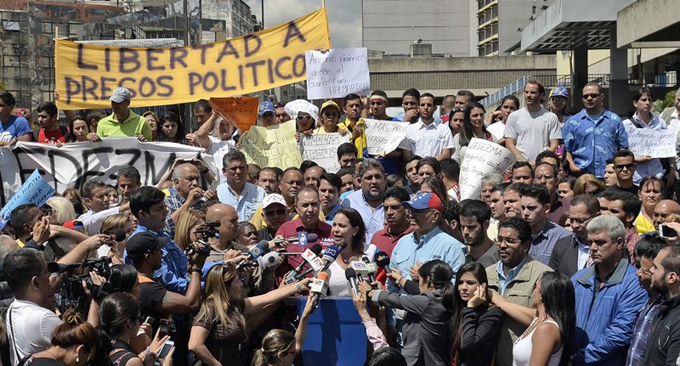 La Cidh Expresa Profunda Preocupación Por Situación En Venezuela
