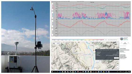 Huancayo: Universidad instala estación que monitorea el clima en tiempo real | EDICION | CORREO