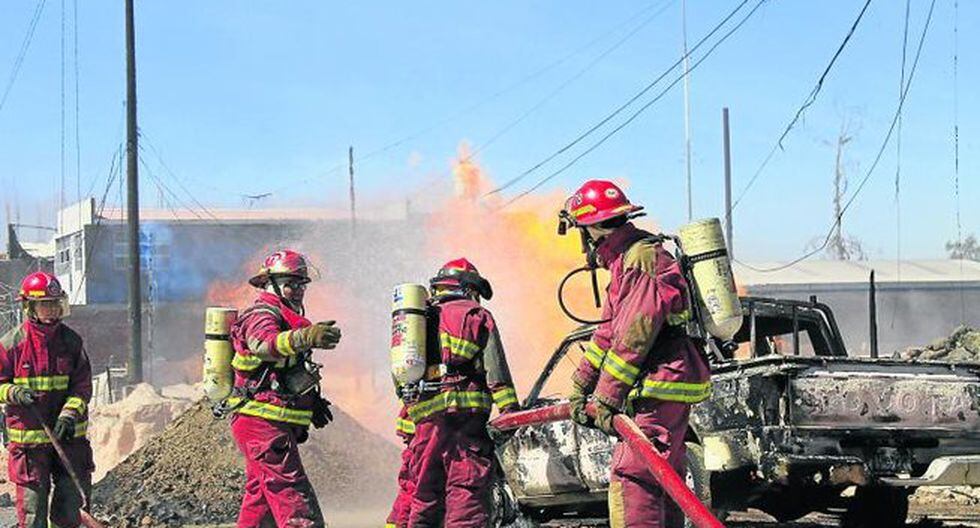 Día del Bombero Peruano: Conoce más sobre esta fecha Tendencia | Correo