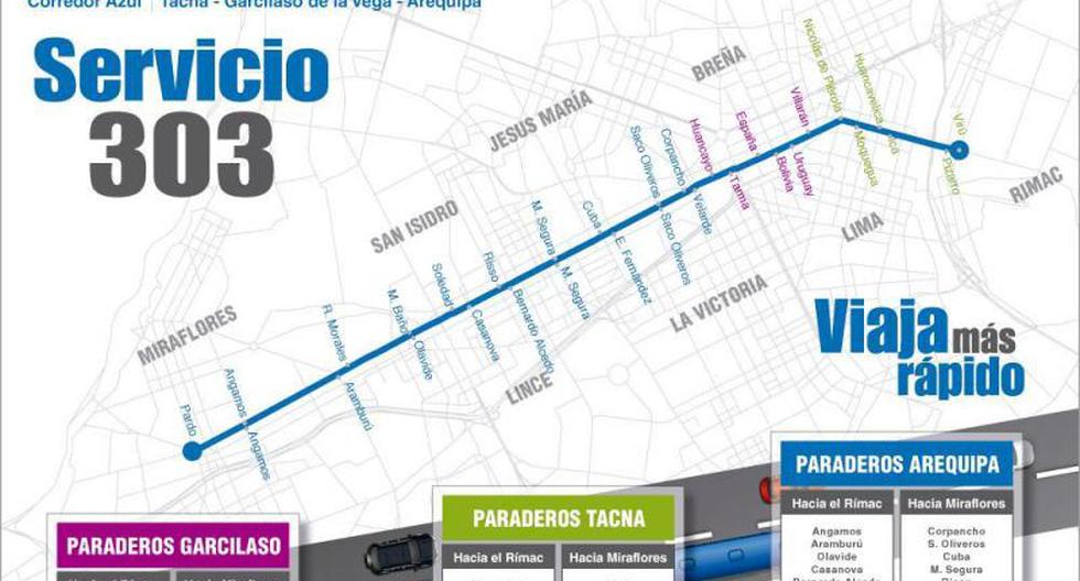Corredor Azul: Conoce los paraderos del Expreso 303 | PERU | CORREO