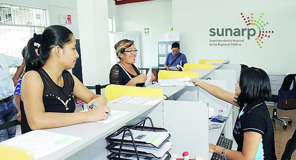 Consulta Sunarp