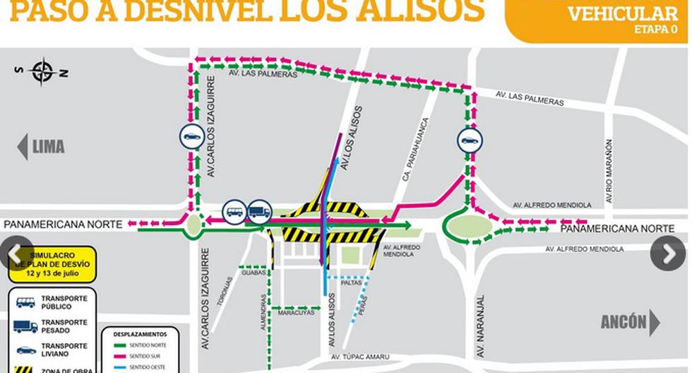 Conoce los desvíos por construcción de by pass en Panamericana Norte ...