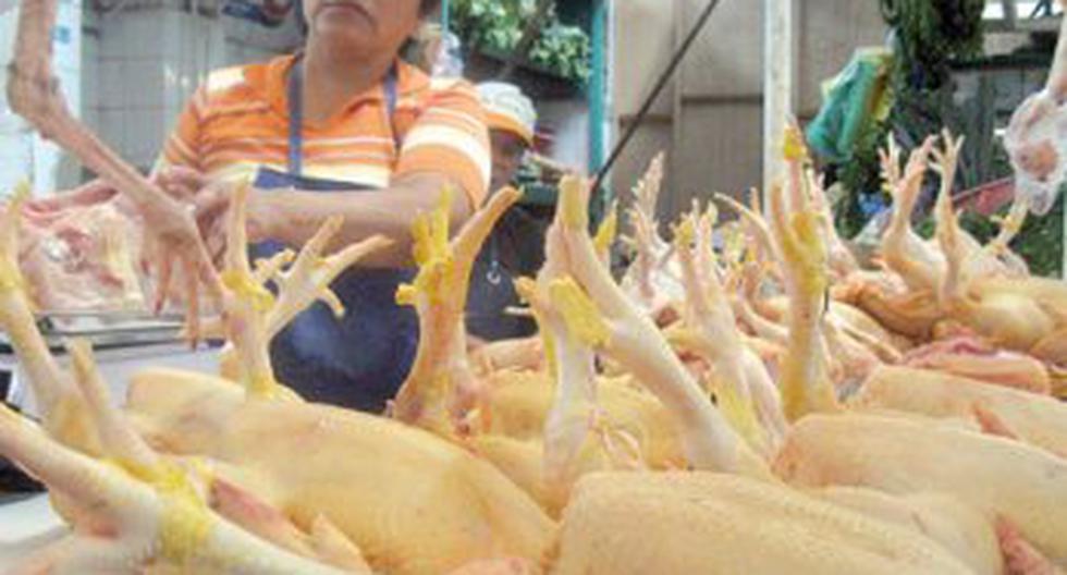 Precio del pollo a S/. 6.5 el kilo | POLITICA | CORREO